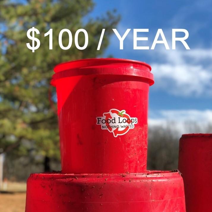 Residential Food Waste Bucket Swap (Yearly) – Food Loops